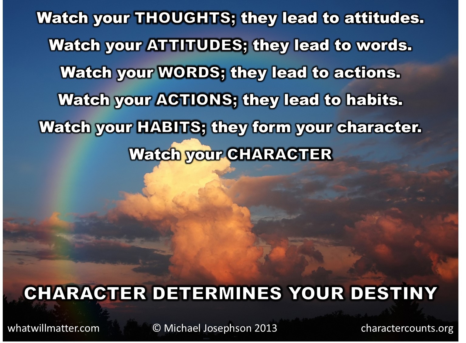 Character – watch your | What Will Matter