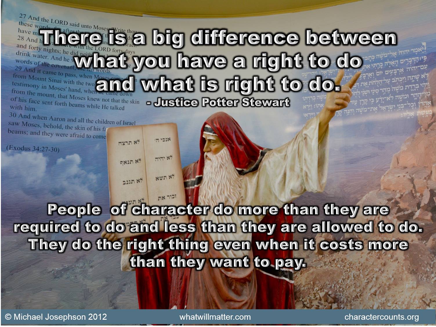 Character Requires Moral Judgment | What Will Matter