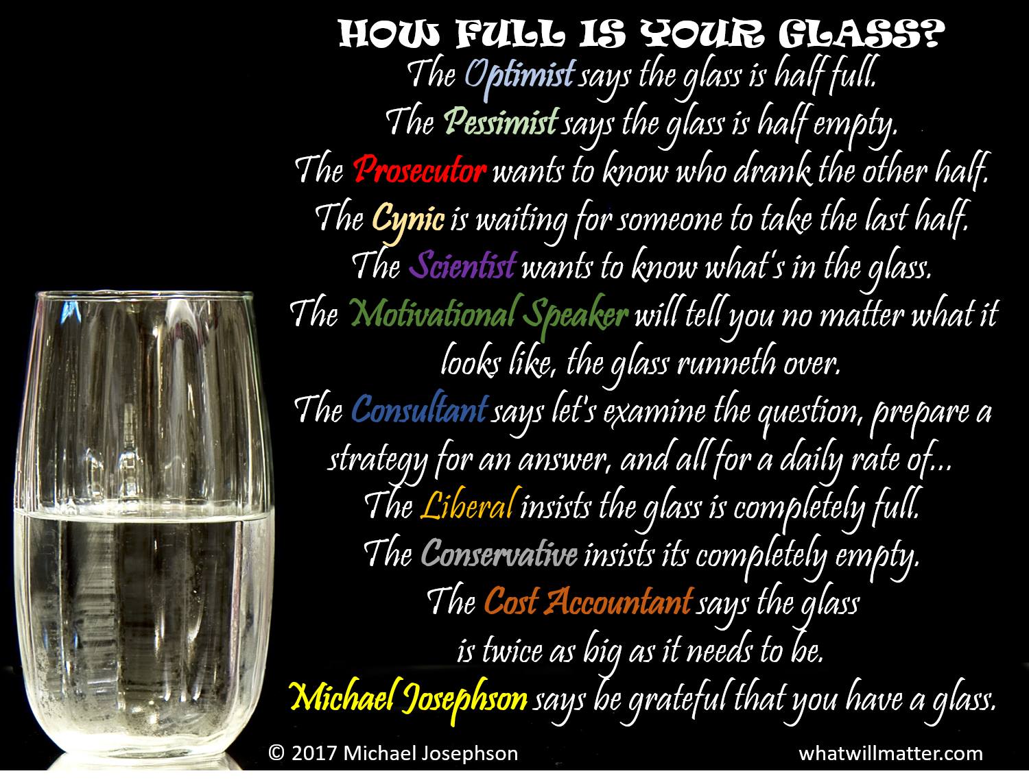 How Full is Your Glass? | What Will Matter
